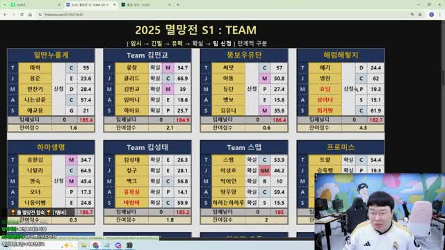 [캐치]봉준 숲에서 제일 잘생긴사람과 못생긴사람 | SOOP VOD