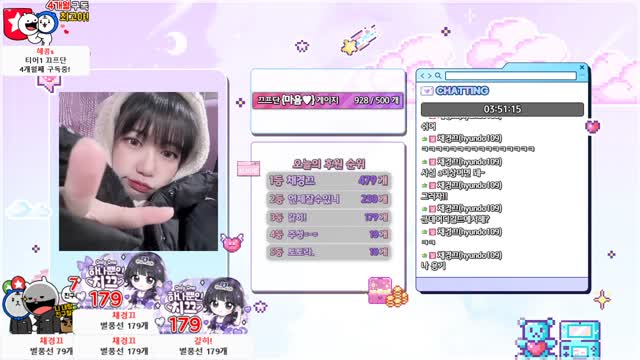 [클립] 치끄!에게 별풍선 179개 선물 | SOOP VOD