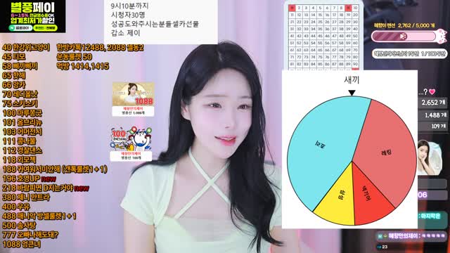 [클립] 천혜향♥에게 별풍선 188개 선물 | SOOP VOD