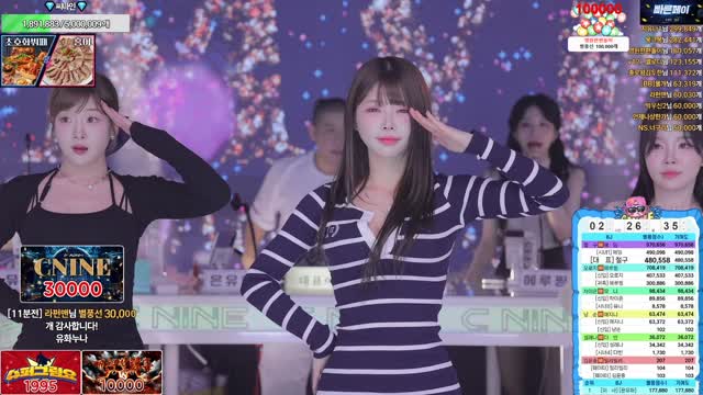 [클립] 철구형2↑에게 별풍선 109개 선물 | SOOP VOD