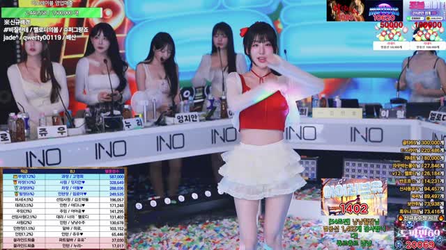 [클립] [BJ]김인호에게 별풍선 25428개 선물 | SOOP VOD