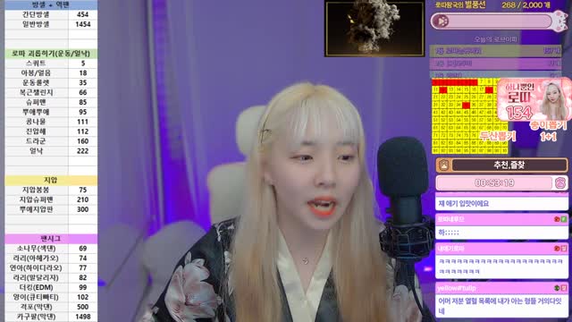 [클립] 이로따에게 별풍선 154개 선물 | SOOP VOD