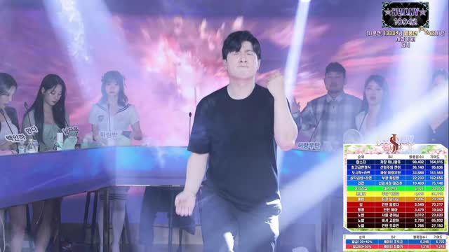 [클립] [JS]박퍼니에게 별풍선 10042개 선물 | SOOP VOD