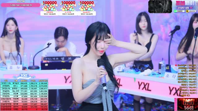 [클립][YXL]시즌5 직급전 합산기여도 공개했습니다 | SOOP VOD