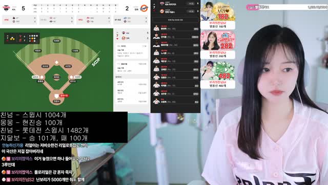 [클립][한화편파/이겨보리] 한화 : 기아 현진이 선발!! 3연승 가보자잇!! | SOOP VOD