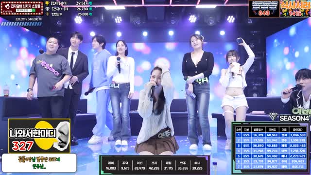 도라진님 마! 오렌지디스코(300) | SOOP VOD