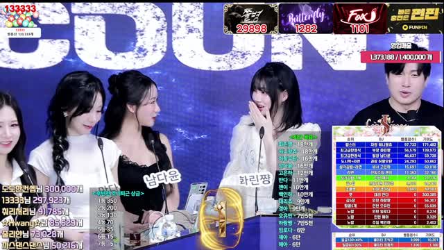 [클립] [JS]박퍼니에게 별풍선 10000개 선물 | SOOP VOD