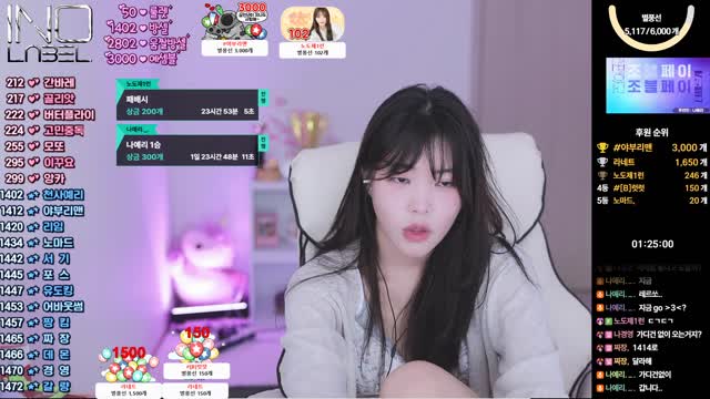 [클립] 나예리._.에게 별풍선 1402개 선물 | SOOP VOD