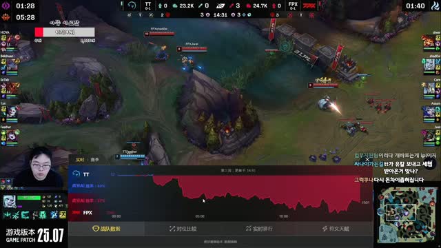 [클립][LPL] FPX vs TT 그리고 BLG vs IG #LPLCostream [감컴] | SOOP VOD