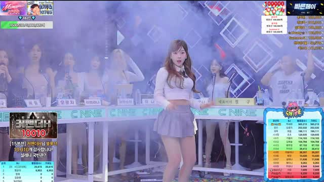 [클립] 철구형2↑에게 별풍선 109개 선물 | SOOP VOD