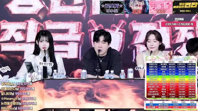 [클립] [JS]박퍼니에게 별풍선 10000개 선물 | SOOP VOD