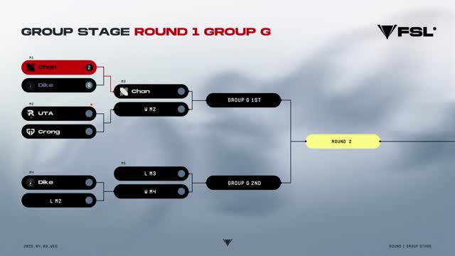 [캐치]KT UTA vs GEN Crong | GROUP G MATCH 2 | 2025 FSL SPRING | FC 온라인 | SOOP VOD