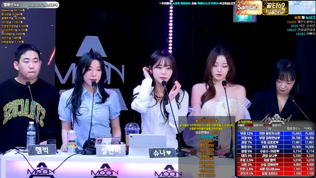 [클립] 『도아』에게 별풍선 10000개 선물 | SOOP VOD