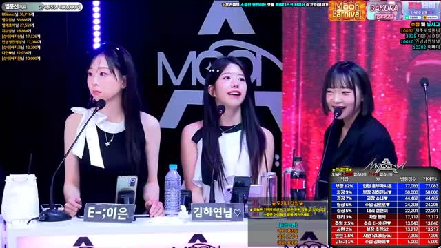 [클립] 『도아』에게 별풍선 5000개 선물 | SOOP VOD