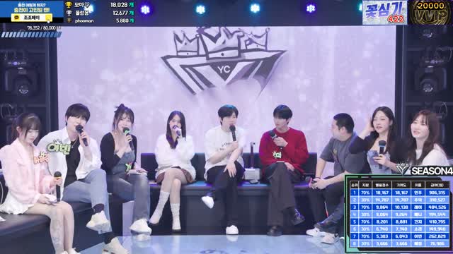 [캐치][YC]양크루 예니한테 10710개 슈퍼사단시그 툭 (2) | SOOP VOD