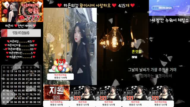 [클립] 하은S2에게 별풍선 121개 선물 | SOOP VOD