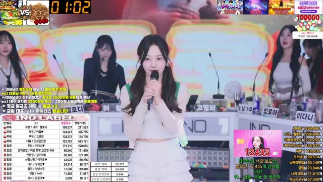 [이노레이블] 너의˚멜로디-많이사로디(12435) | SOOP VOD