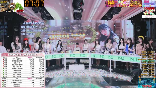 [클립] [BJ]김인호에게 별풍선 10000개 선물 | SOOP VOD