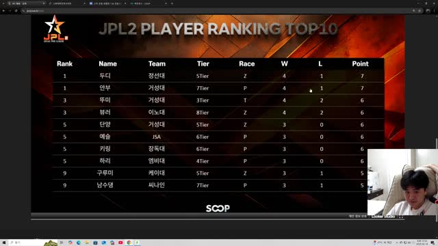 [클립]엠비대[MBU]전상욱 JPL 케이대 VS 거성대 관전 해설 승자예측 환영 ^^ | SOOP VOD