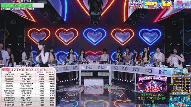 [클립][이노레이블]미리보는 직급전 ! 새로운 장급은 누구? 직급프리데이 | SOOP VOD