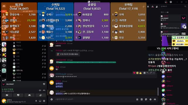 [클립]강만식 VSL 4강 메인펀딩 500만원 ㄷㄷ; | SOOP VOD