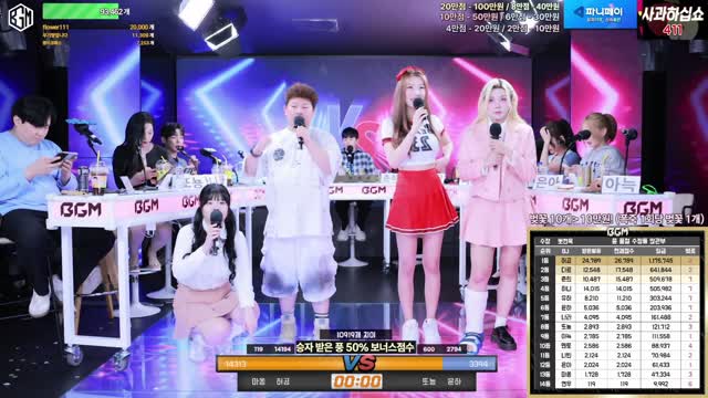 [클립] 뽀현욱에게 별풍선 2000개 선물 | SOOP VOD