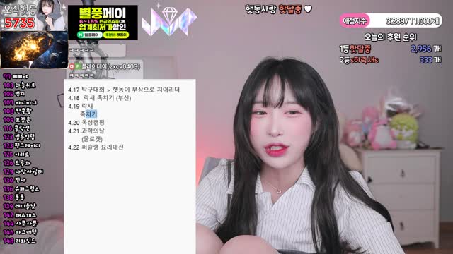 [클립] 햇동이♥에게 별풍선 12435개 선물 | SOOP VOD
