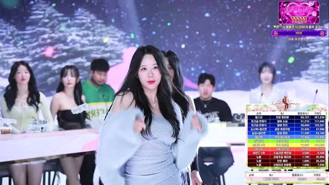 [클립] [JS]박퍼니에게 별풍선 12000개 선물 | SOOP VOD