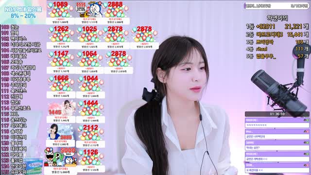 [클립] 고하연_에게 별풍선 452개 선물 | SOOP VOD