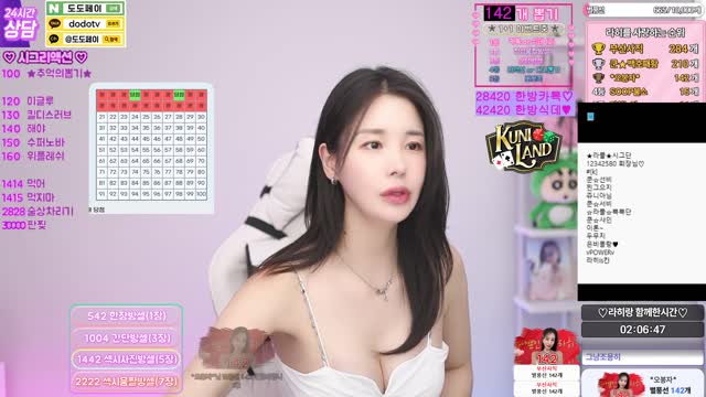 [클립] BJ_라히에게 별풍선 142개 선물 | SOOP VOD
