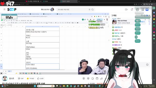 감스트 도전 300곡 [우냥 - 좋아] 😲[💗심박수 170돌파] | SOOP VOD