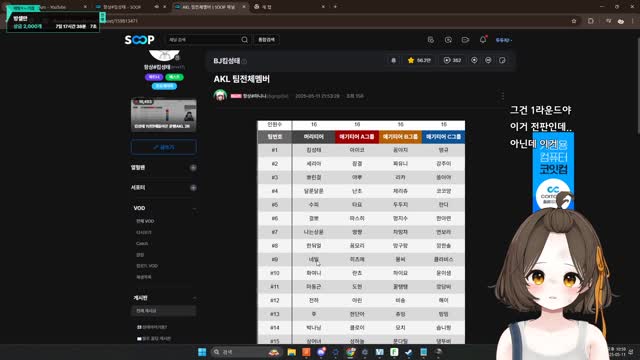 [클립]성태님 AKL 성태 X 꿀탱탱 X 도현 | SOOP VOD