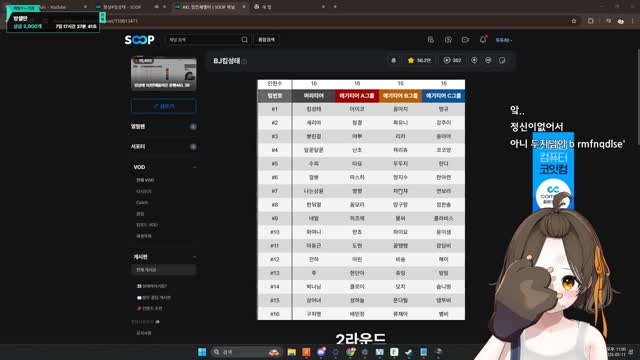 [두두지] AKL 성태팀 걸린 두두지 | SOOP VOD