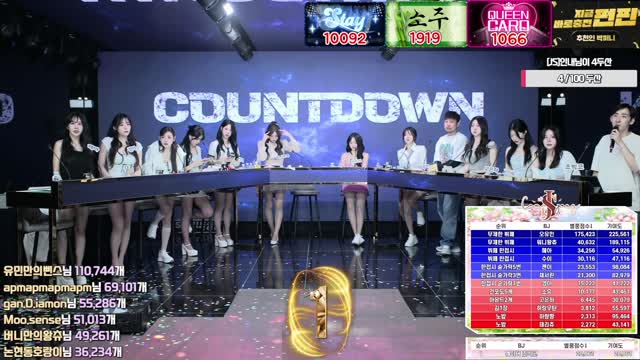 [클립] [JS]박퍼니에게 별풍선 20000개 선물 | SOOP VOD