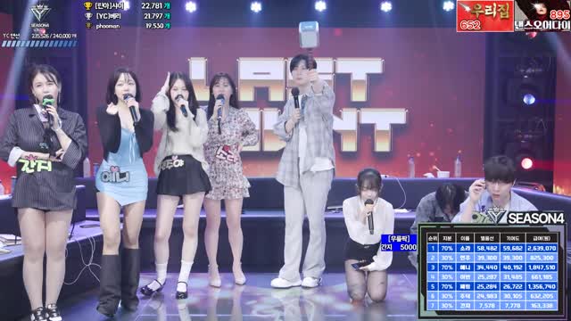 맹장님 플200 | SOOP VOD