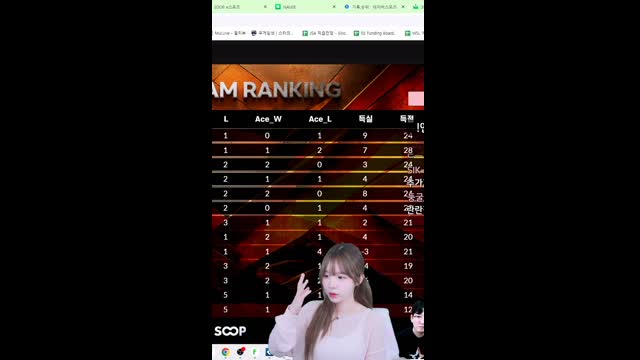 [캐치][츠캄몬스타즈😈]JPL | SOOP VOD