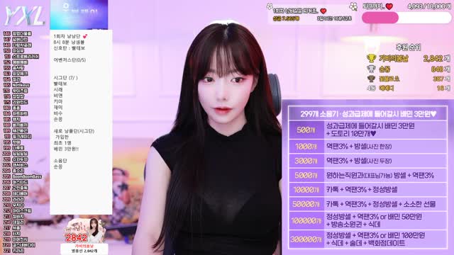[클립] 낭니♥에게 별풍선 2842개 선물 | SOOP VOD