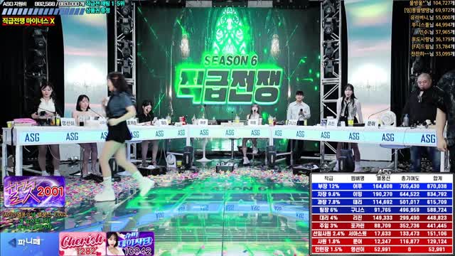 [클립] [ASG]혁민에게 별풍선 10000개 선물 | SOOP VOD