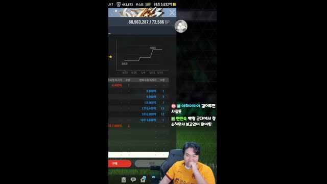마빡 FSL T1 Byul vs KT JM | ROUNDB 16강 쿠폰 및 이벤트 FC온라인 피파4 | SOOP VOD