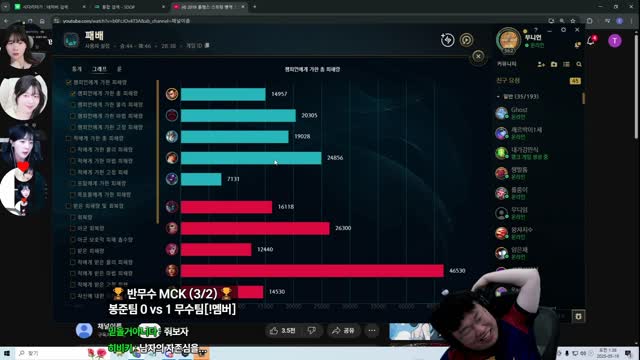 [캐치]봉준 20만개빵 무수VS임아니하트에스카 MCK 롤 LOL | SOOP VOD