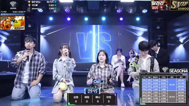 솔파님 플101 | SOOP VOD