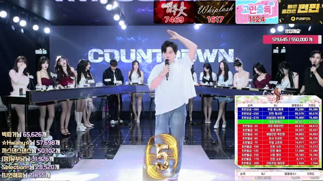 [클립] [JS]박퍼니에게 별풍선 10000개 선물 | SOOP VOD