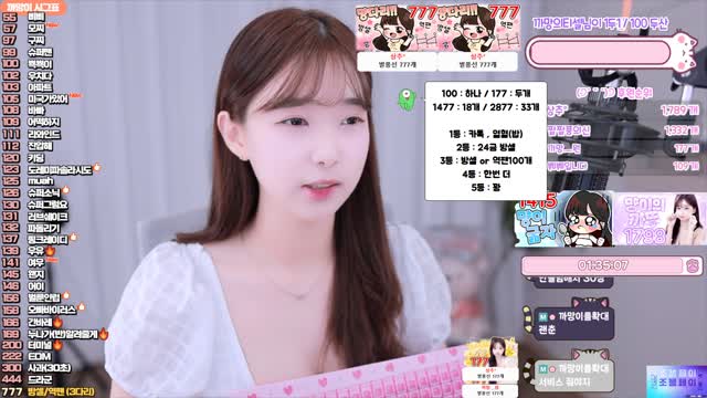[클립] 까망._.에게 별풍선 2877개 선물 | SOOP VOD