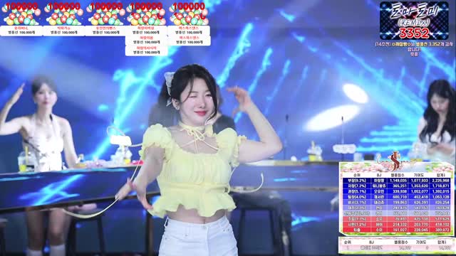 [클립] [JS]박퍼니에게 별풍선 10094개 선물 | SOOP VOD