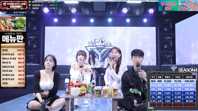 [클립] [YC]양경민에게 별풍선 1000개 선물 | SOOP VOD