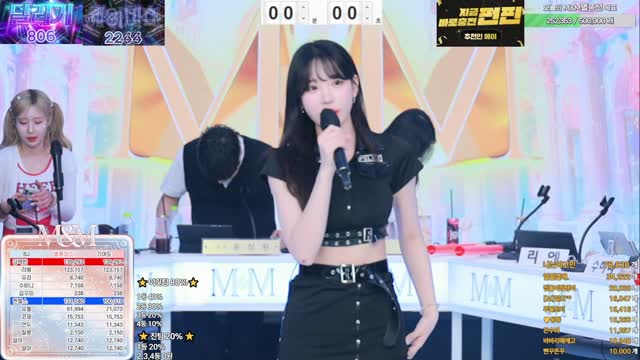 [클립] [M]메이에게 별풍선 20000개 선물 | SOOP VOD