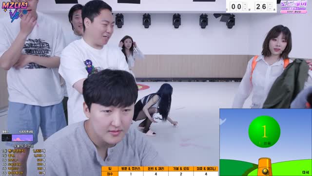 [캐치]씨나인 MZ 대전 이게 미래들이다 | SOOP VOD
