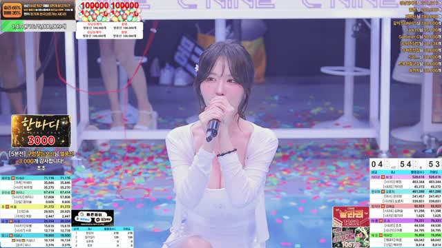 [클립] 철구형2↑에게 별풍선 109개 선물 | SOOP VOD