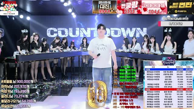 [클립] [JS]박퍼니에게 별풍선 5679개 선물 | SOOP VOD