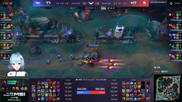 [클립] 민결희 [kt파트너] 고점의 케이티 vs 다전제의 티원 KT vs T1 msi 선발전 #LckWatchParty | SOOP VOD